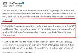 Wall Street Journal Fed watcher asks on FOMC rate cut next week - Start ...