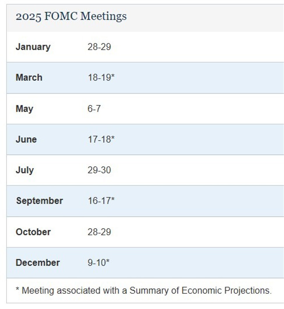 Goldman Sachs say cooler-than-expected core CPI support Fed easing ...