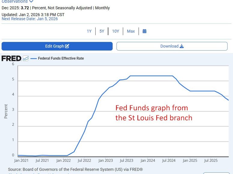 Fed’s Paulson signals patience on rate cuts amid economic reassessment ...