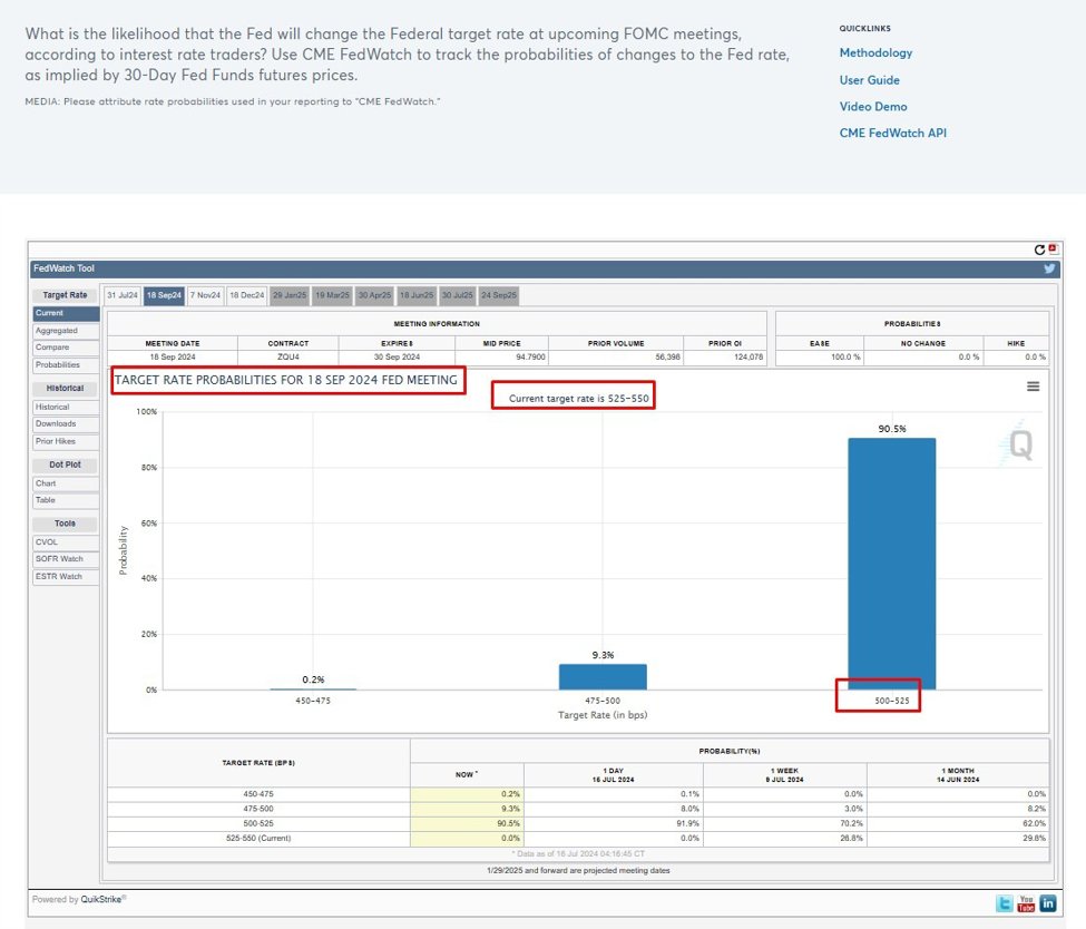 Trump disagrees with a September Federal Reserve rate cut - wants rates ...