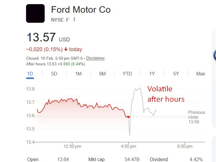 Ford posts largest earnings miss in four years but flags 2026 rebound ...