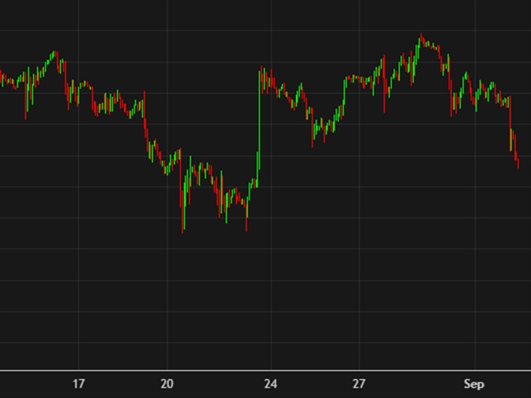 ISM manufacturing highlights the US economic calendar as futures worsen ...