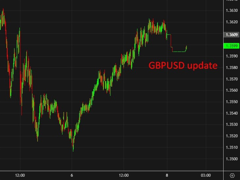 Bank of England Governor Bailey's Sunday speech follows BoE hold, keeps ...