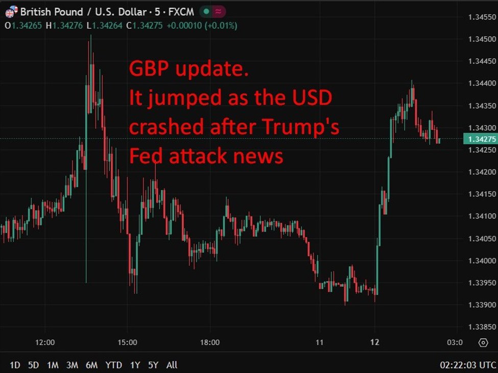 UK hiring weakens again as wage growth stays firm, complicating BoE ...