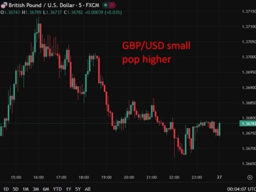 UK shop price inflation hits two-year high as food costs accelerate ...