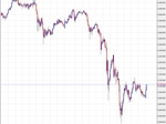 The Asian gold bid returns. What to look for | investingLive