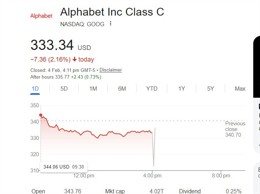 Alphabet beats Q4 revenue but shocks markets with massive 2026 capex ...