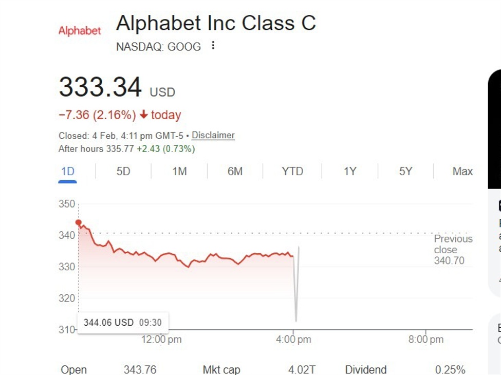Alphabet beats Q4 revenue but shocks markets with massive 2026 capex ...