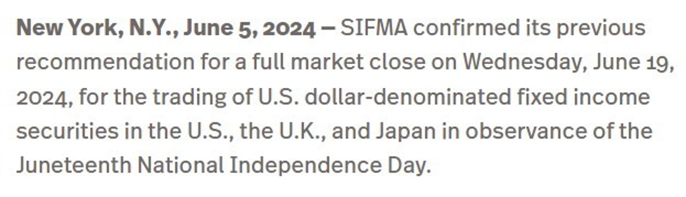 Reminder - US markets are closed on Wednesday, June 19th - market hours ...
