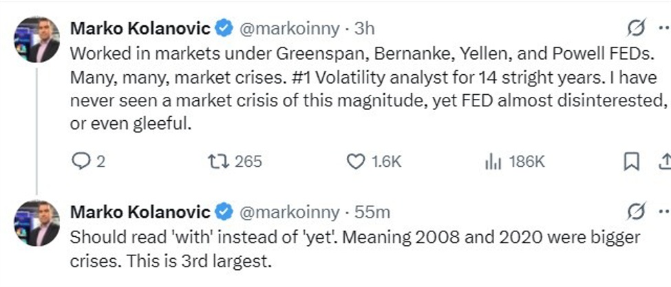 ex-JPMorgan’s Kolanovic: Market turmoil unprecedented, Fed response ...