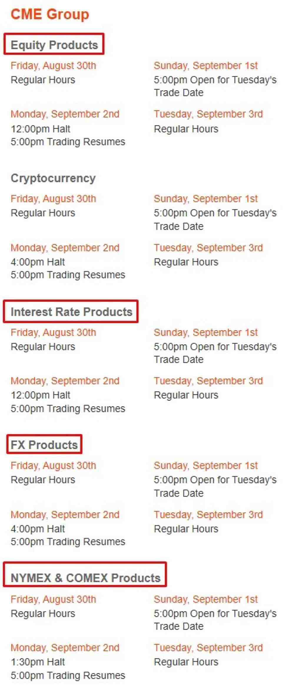 CME Globex Labor Day holiday hours - open Sunday evening for Tuesday ...