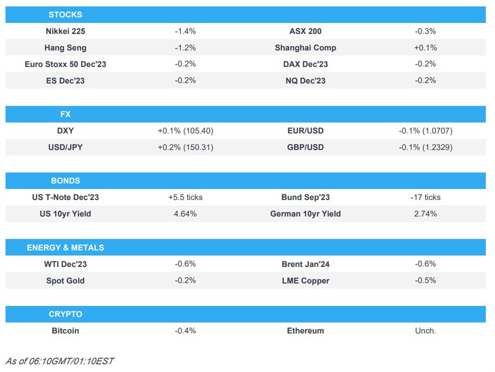 The @Newsquawk Europe Market Open: RBA hike 25bp. Israel is open to "short pauses" in Gaza ...
