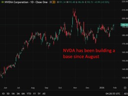 Morgan Stanley sticks with Nvidia, says underperformance is overblown ...