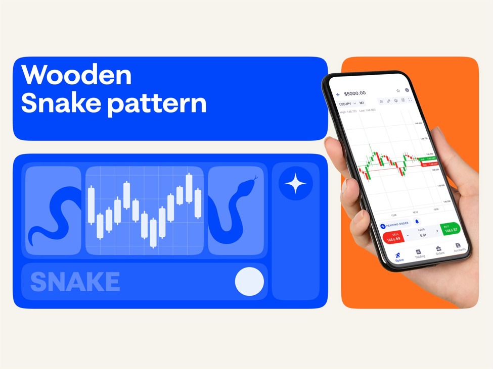 Ethereum can reach the $5,000 watermark in 2025; 'Wooden Snake' may ...