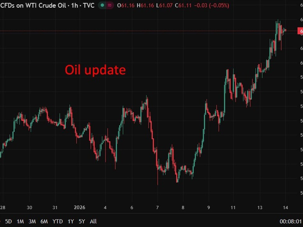 ICYMI from Reuters: drone strikes hit Black Sea tankers as Kazakh ...
