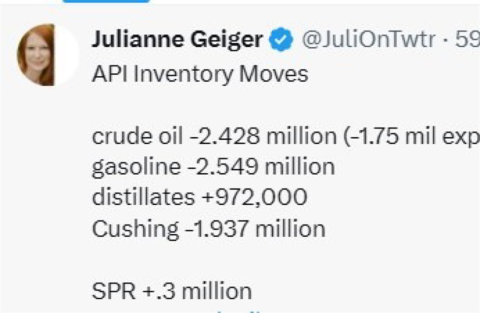 Oil - private survey of inventory shows a larger headline crude oil ...