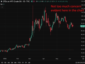API oil chief warns US Strategic Petroleum Reserve nearing critical low ...