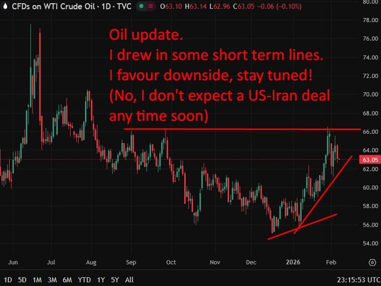 Russian oil discounts to China hit record as India demand risks mount ...