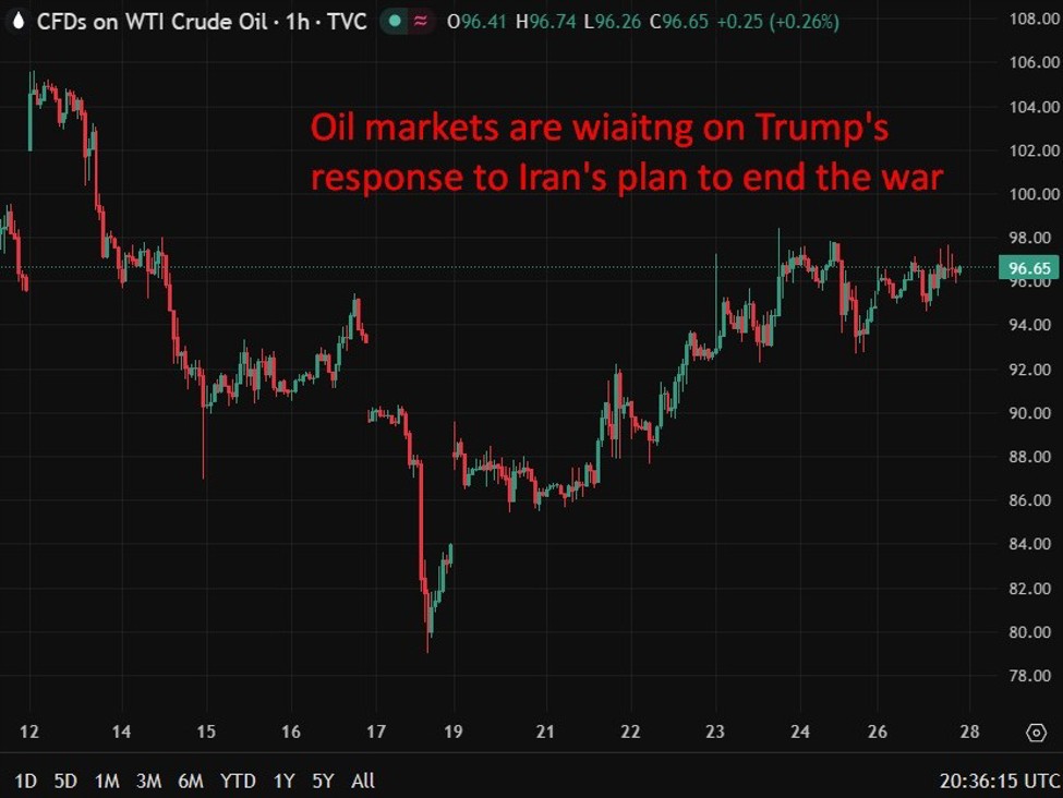 Bessent warns global aviation sector: service Iranian airlines and face ...