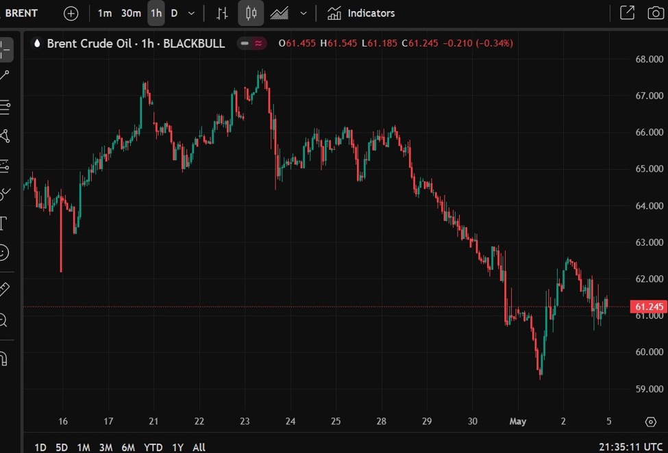 OPEC+ to accelerate oil output hikes, warns of ending voluntary cuts if ...