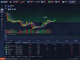 Quadcode Markets Releases A New Interface | investingLive