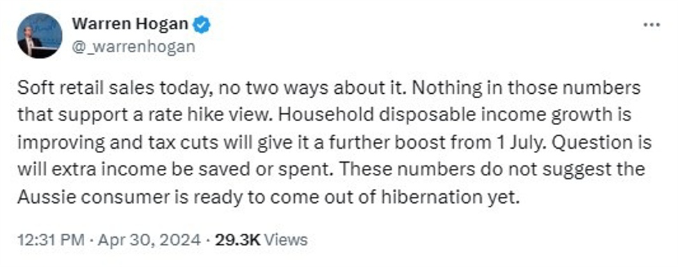 Australia April Manufacturing PMI 49.6 (flash was 49.9, prior 47.3 ...