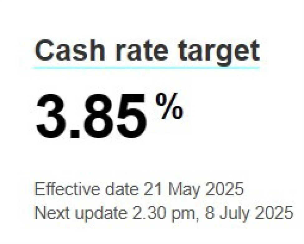 RBA to cut its cash rate in August & November 2025, then again in ...