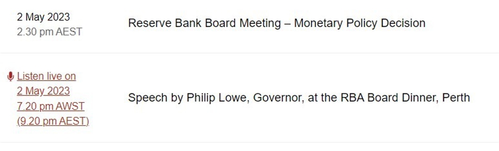 Preview: RBA monetary policy meeting today. Here's an outlier call for ...