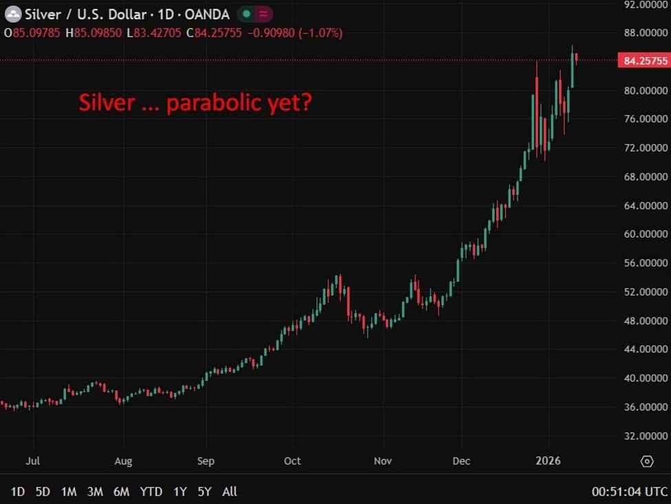 US convenes allies to strengthen critical minerals supply chains ...