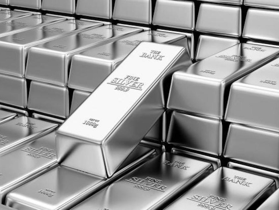 Silver Technical Analysis: All eyes on the Fed's decision for the next ...