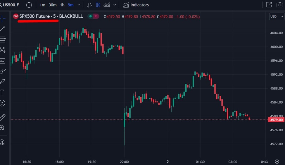 ForexLive Asia-Pacific FX news wrap: Fitch Ratings downgrades the US to ...