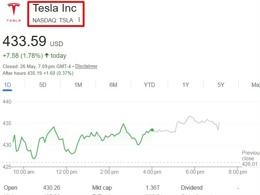 Musk discussed merging SpaceX and Tesla as rocket company prepares ...