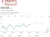 Musk discussed merging SpaceX and Tesla as rocket company prepares ...