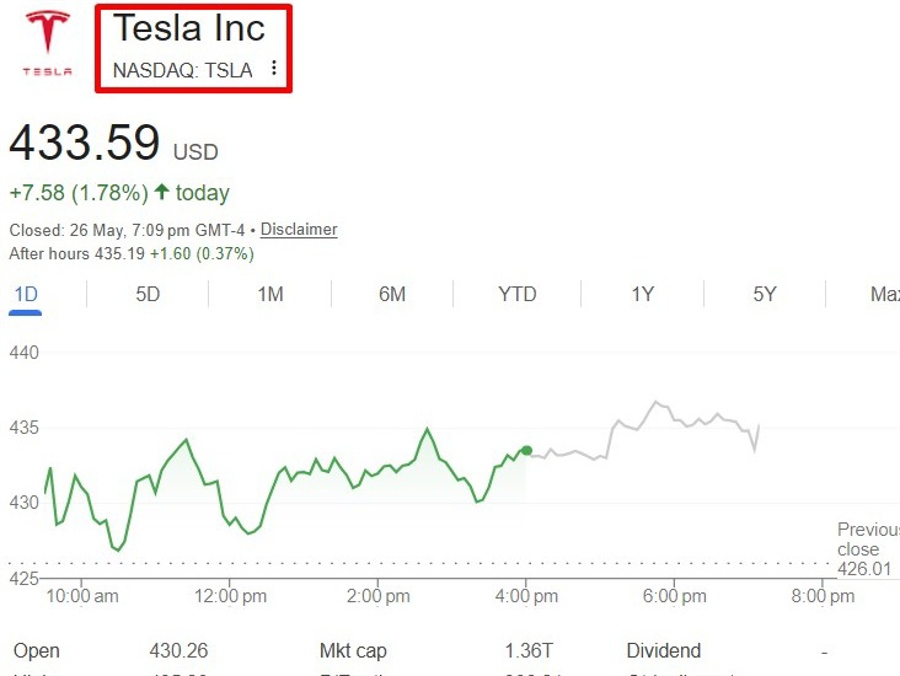 Musk discussed merging SpaceX and Tesla as rocket company prepares ...
