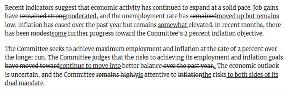 FOMC interest rate decision: Rates unchanged but statement highlights ...