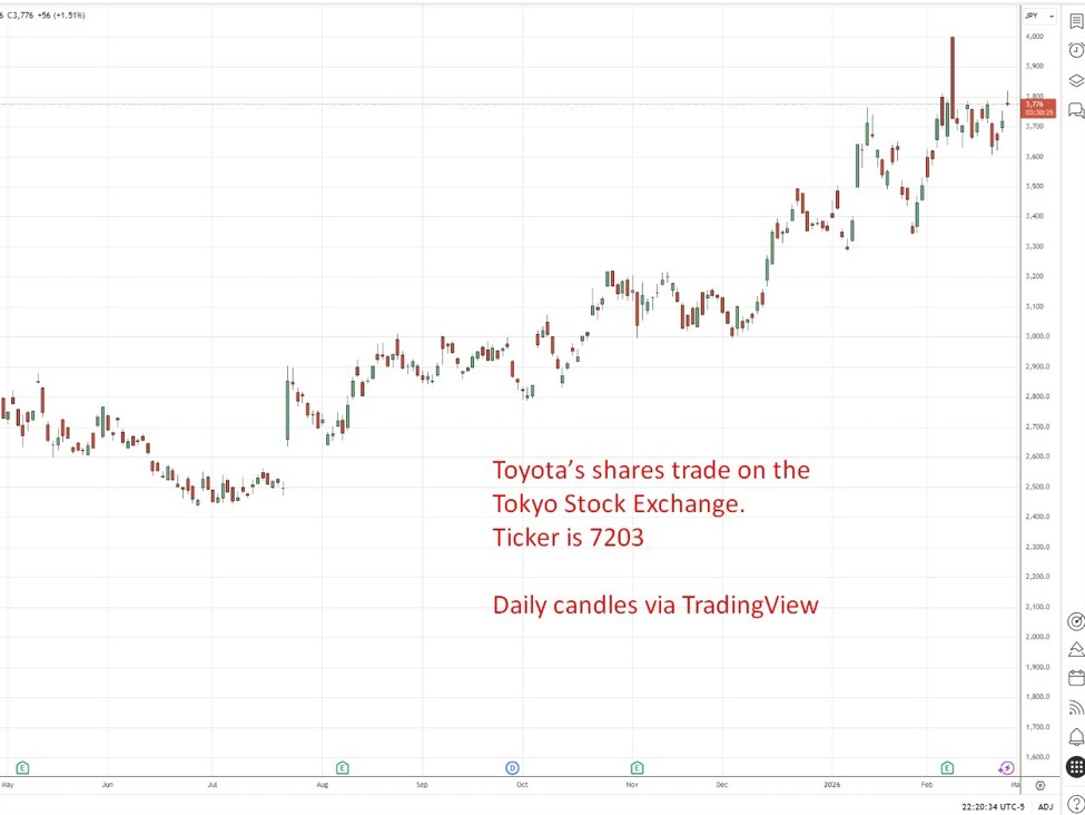 Toyota plans $19bn share unwind in landmark governance reform move ...