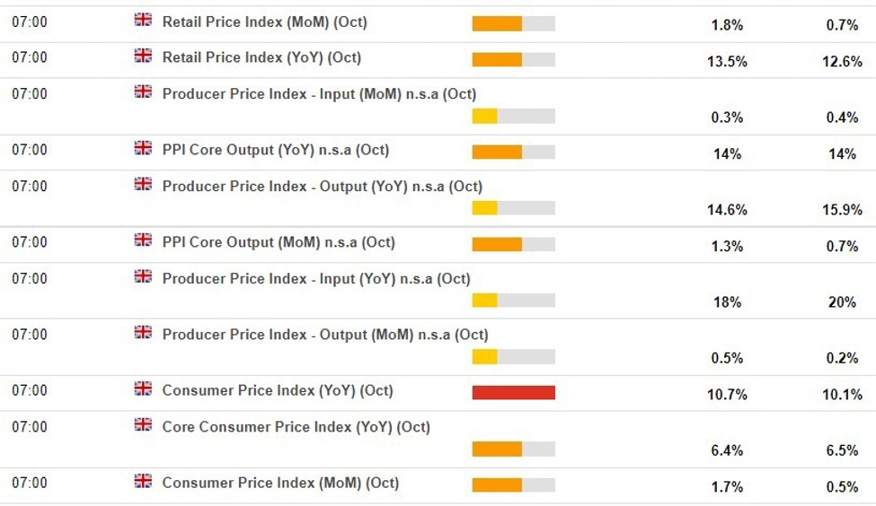 Bank of England Gov. Bailey, Dep. Broadbent, MPC members Mann & Dhingra ...
