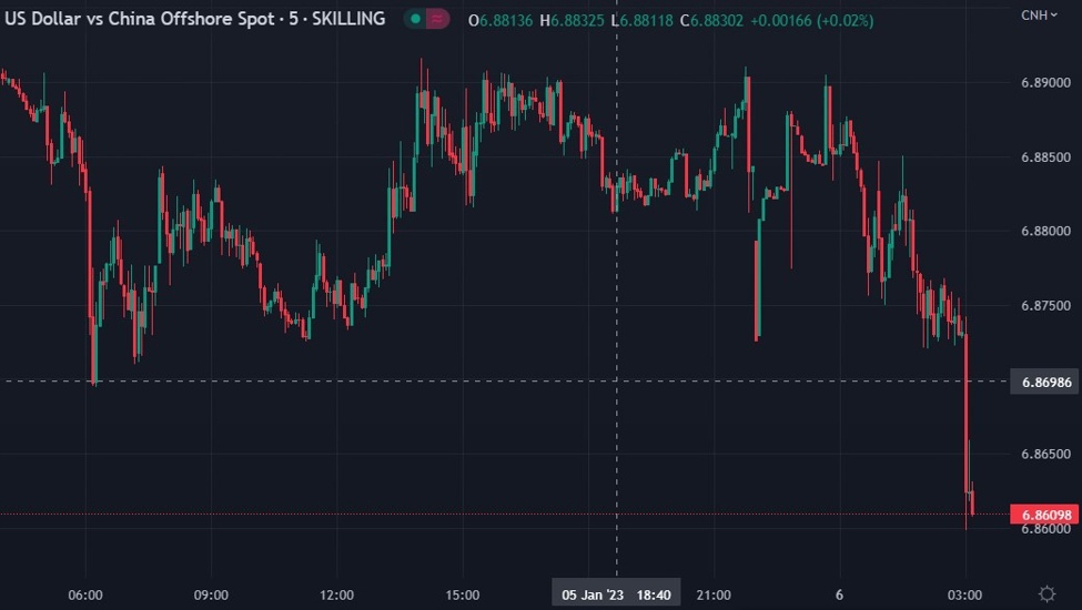 China could ease "three red lines" property rules - this would be a ...