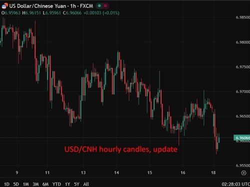 China home prices fall again in December as property downturn persists ...