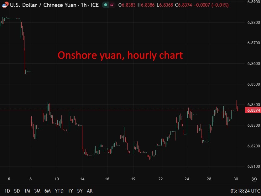 China PMI data points to export resilience but soft domestic demand ...