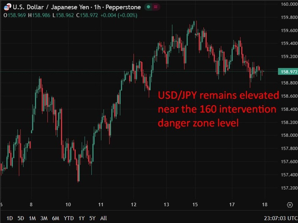 Japan manufacturers sentiment hits four-year high, but outlook dims on ...