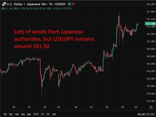 BOJ Dep Gov Himino warned delaying policy adjustments could trigger a ...