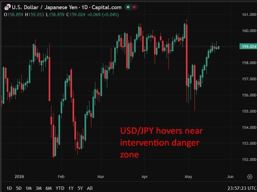 Japan core inflation hits four-year low in April but war-driven rebound ...