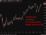 BoJ’s Ueda warns weak yen could amplify inflation as oil prices rise ...