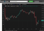 Tamura says BoJ must raise short-term interest rates to at least 1% by ...