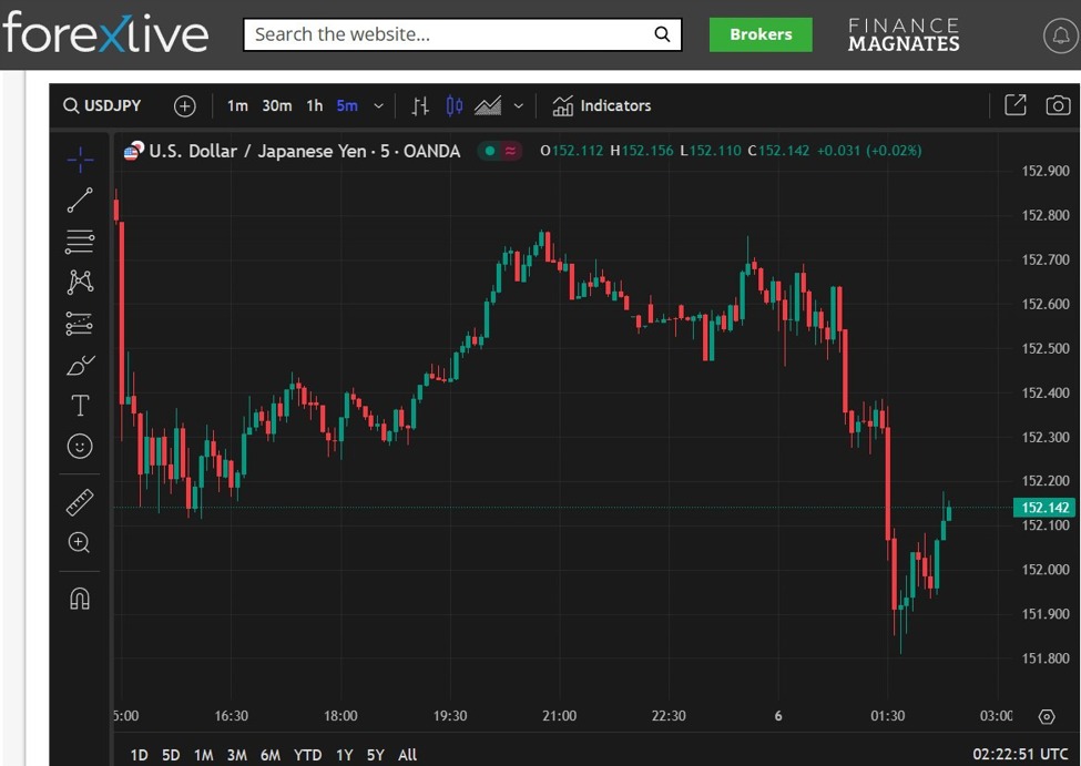 Tamura says BoJ must raise short-term interest rates to at least 1% by ...