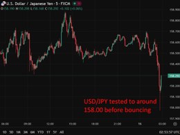 Yen rose as intervention warnings meet talk of earlier BOJ rate hikes ...