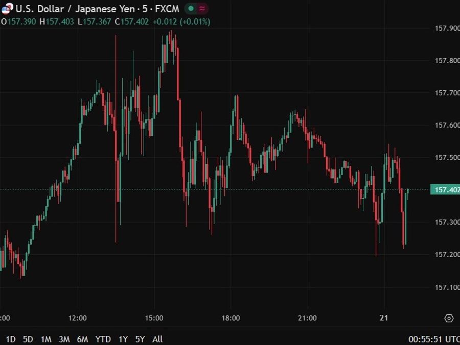 Bank of Japan Governor Ueda says weak yen pushes up import prices ...