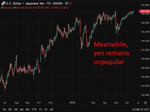 Japan's 94% Middle East oil dependence leaves firms deeply exposed even ...