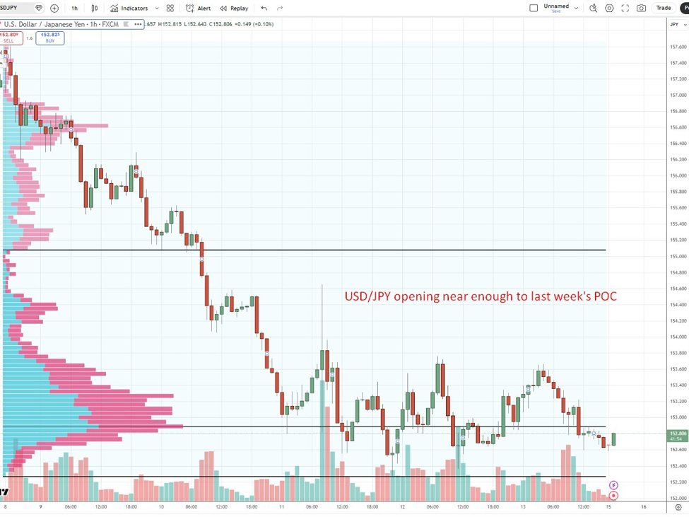 Westpac: US resilience may delay final Fed rate cut to June 2026 ...